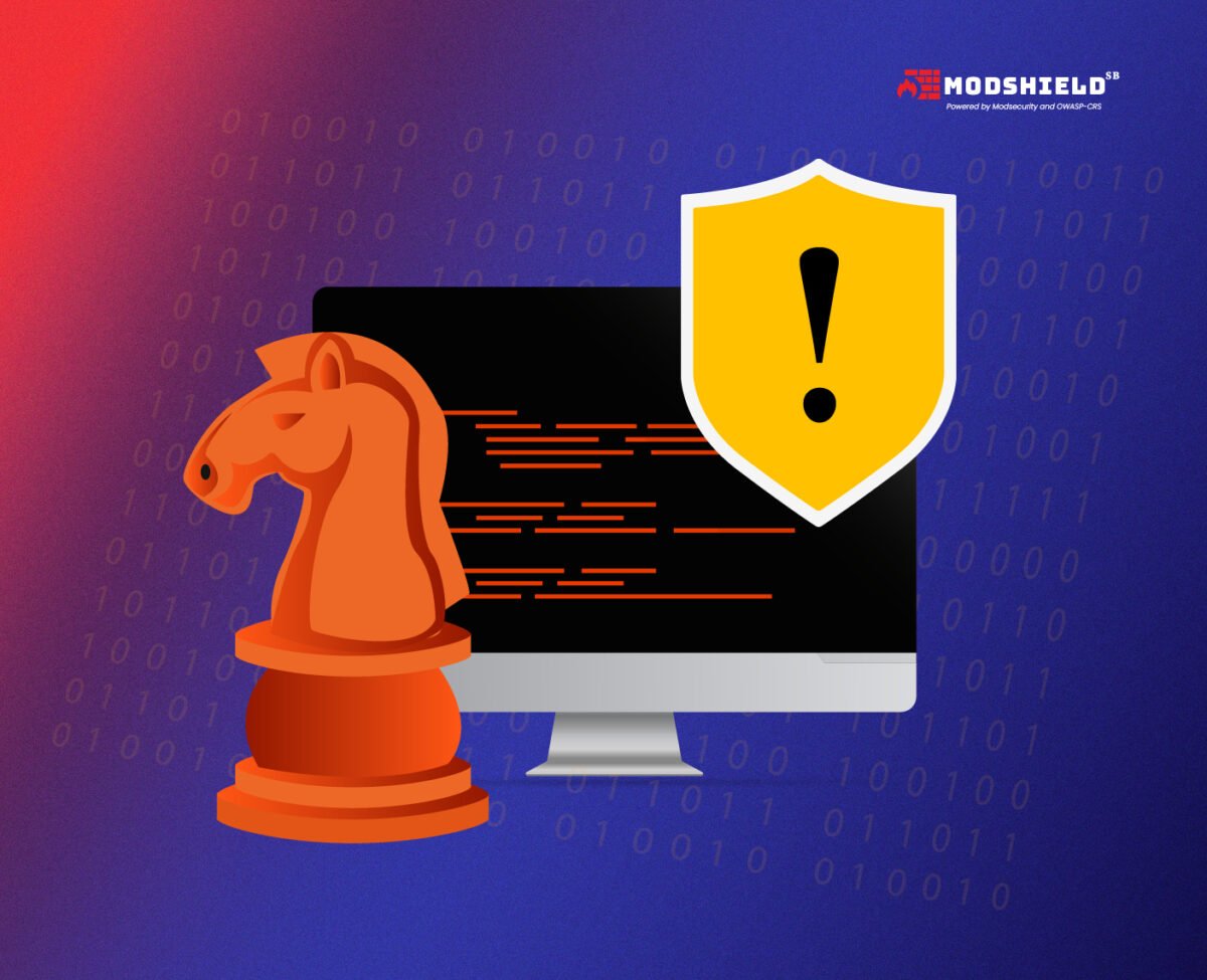 Trojan Horse Virus: A Modern-Day Cyber Threat Explained | Modshield SB